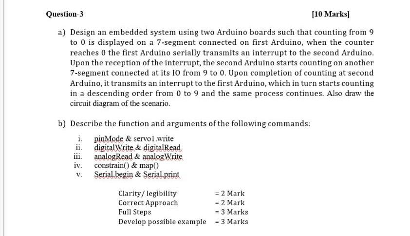 Solved Question-3 [10 Marks) a) Design an embedded system | Chegg.com