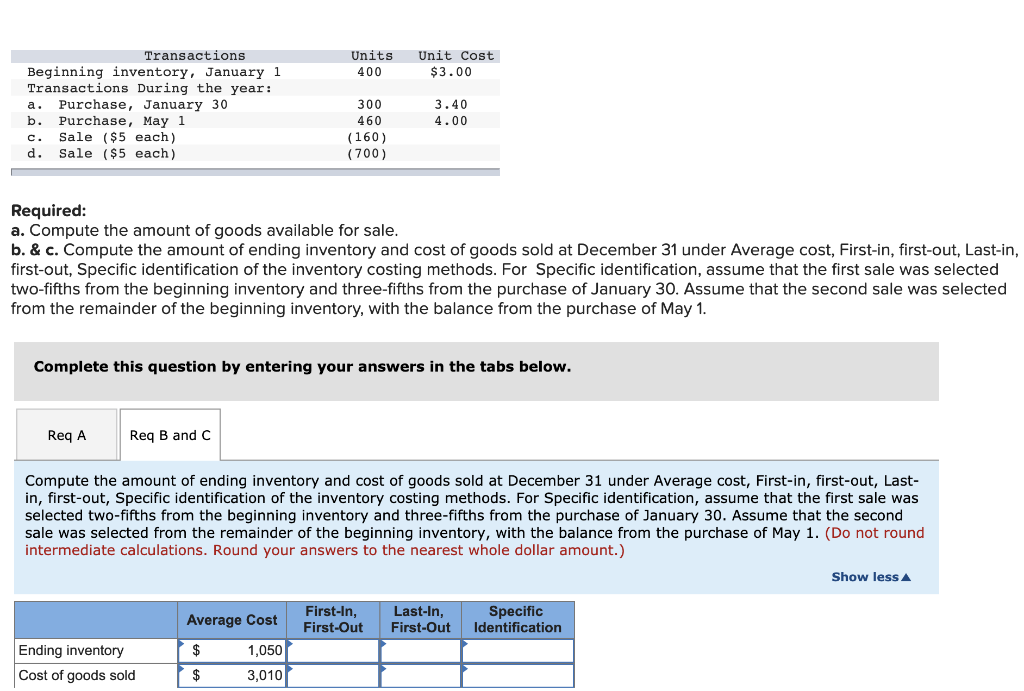 Solved Units 400 Unit Cost $3.00 Transactions Beginning | Chegg.com
