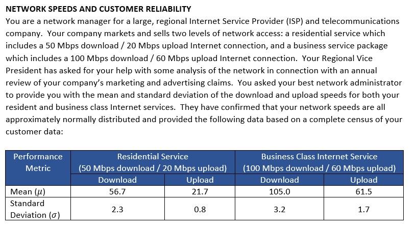 NETWORK SPEEDS AND CUSTOMER RELIABILITY You are a | Chegg.com