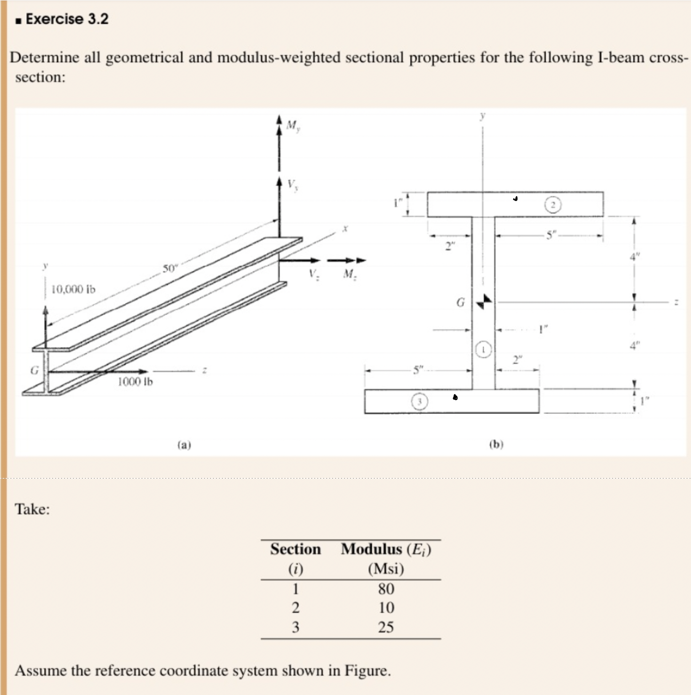 Solved Exercise 3.2Determine all geometrical and | Chegg.com