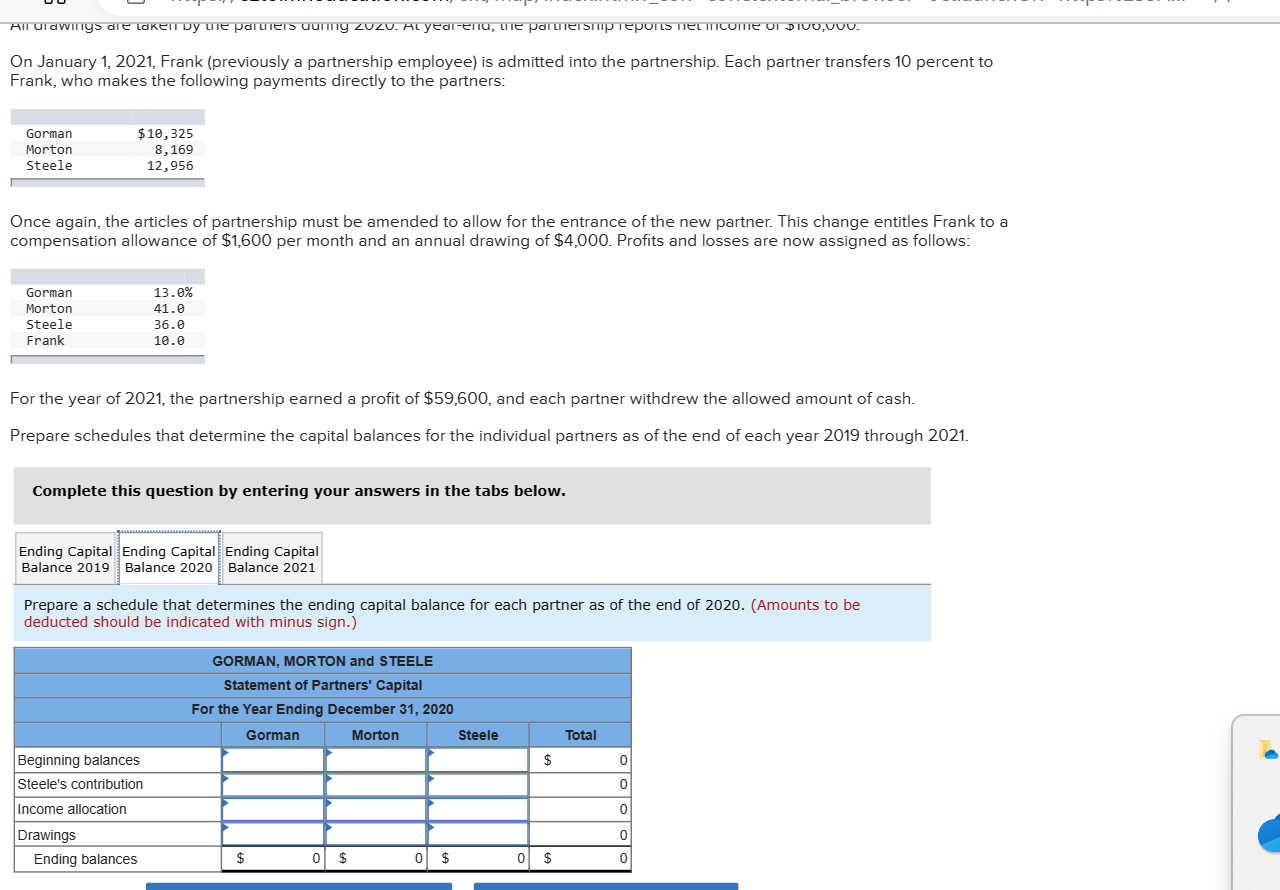 Solved Gorman and Morton form a partnership on May 1, 2019. | Chegg.com