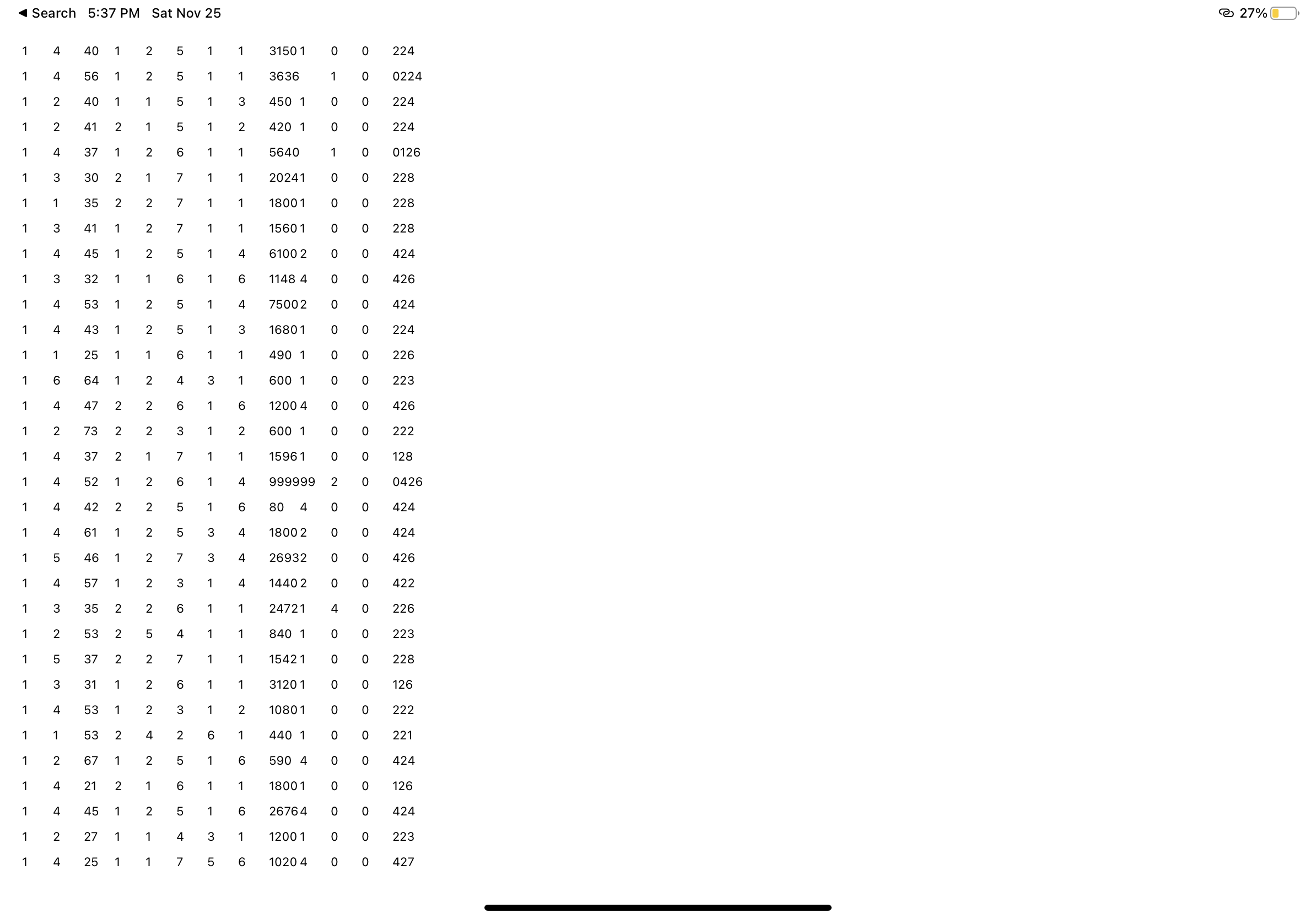 Solved PROBLEM SET 6Please use the data set assigned to you | Chegg.com