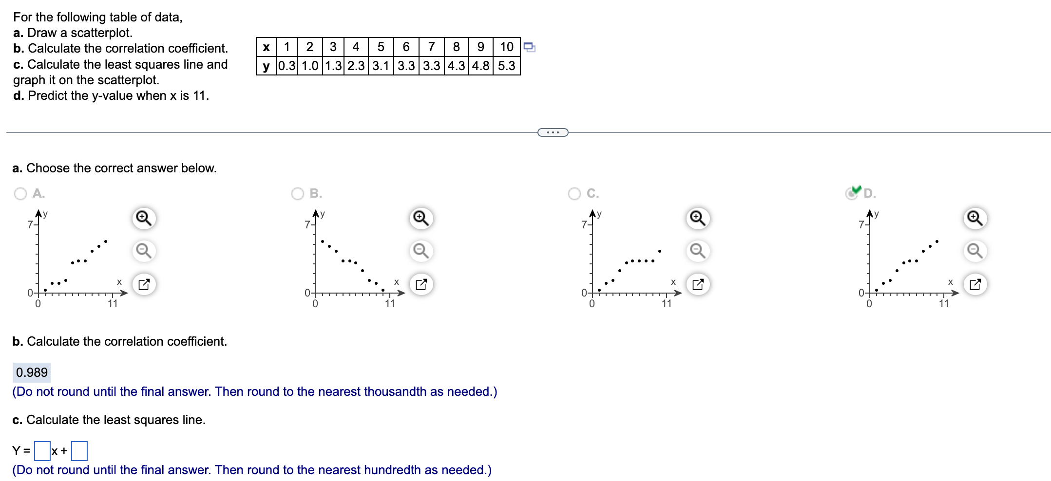 Solved For the following table of data, a. Draw a | Chegg.com