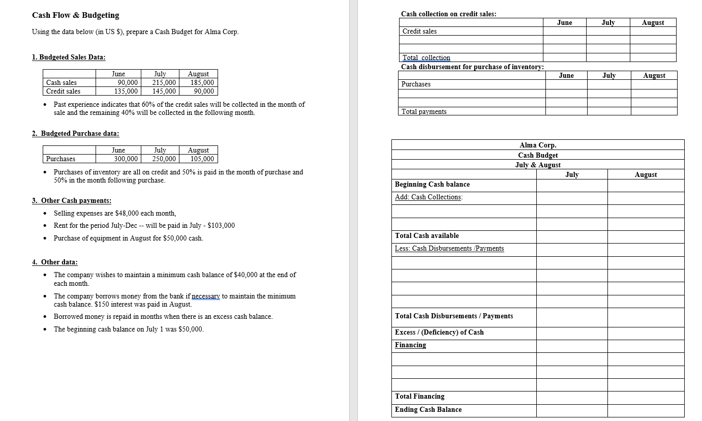 Solved Cash Flow & Budgeting Cash collection on credit | Chegg.com