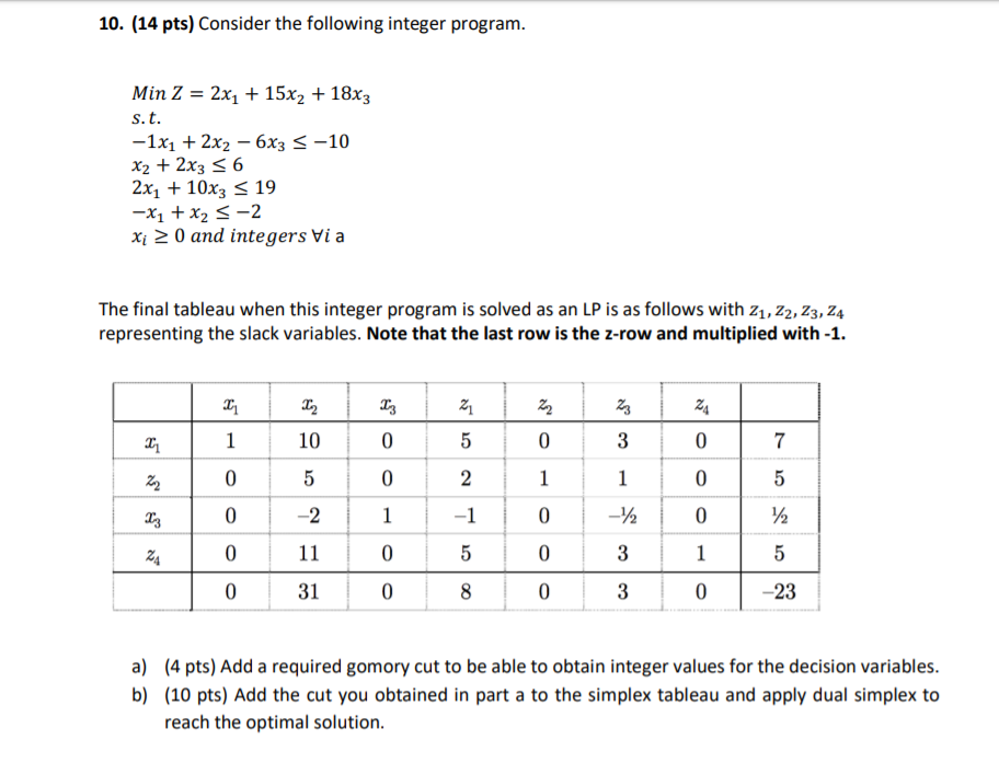Solved 10. (14 pts) Consider the following integer program. | Chegg.com