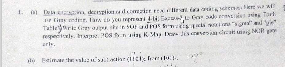 Solved 1. (a) Data encryption, decryption and correction | Chegg.com