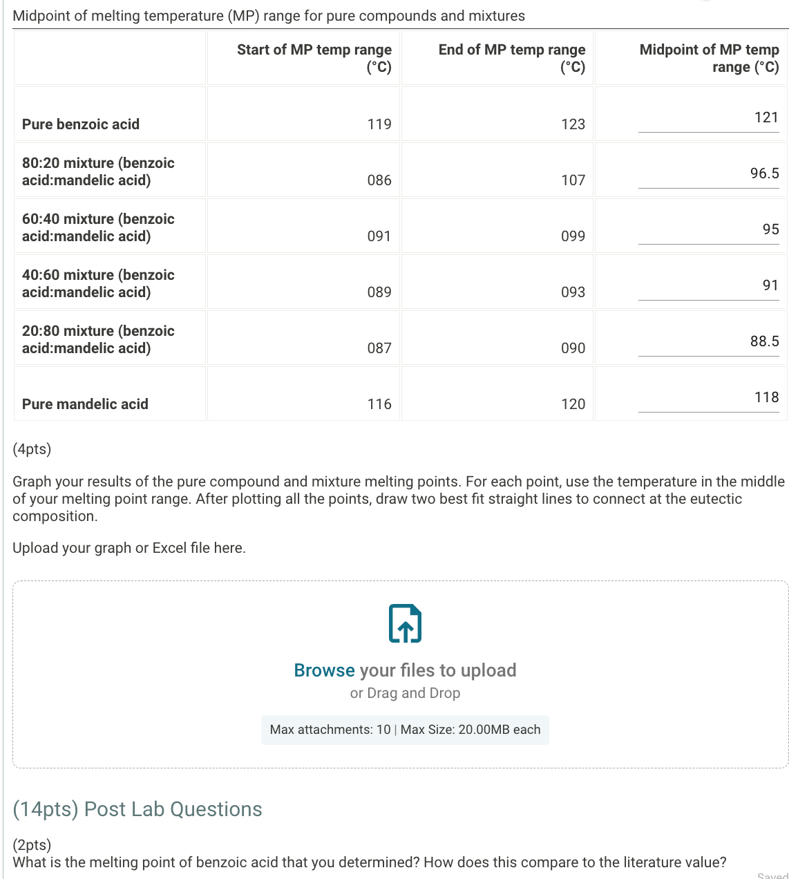 Solved Graph your results of the pure compound and mixture | Chegg.com