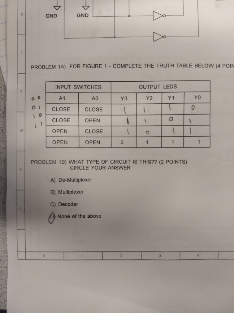 Solved GND GND PROBLEM 1A) FOR FIGURE 1-COMPLETE THE TRUTH | Chegg.com