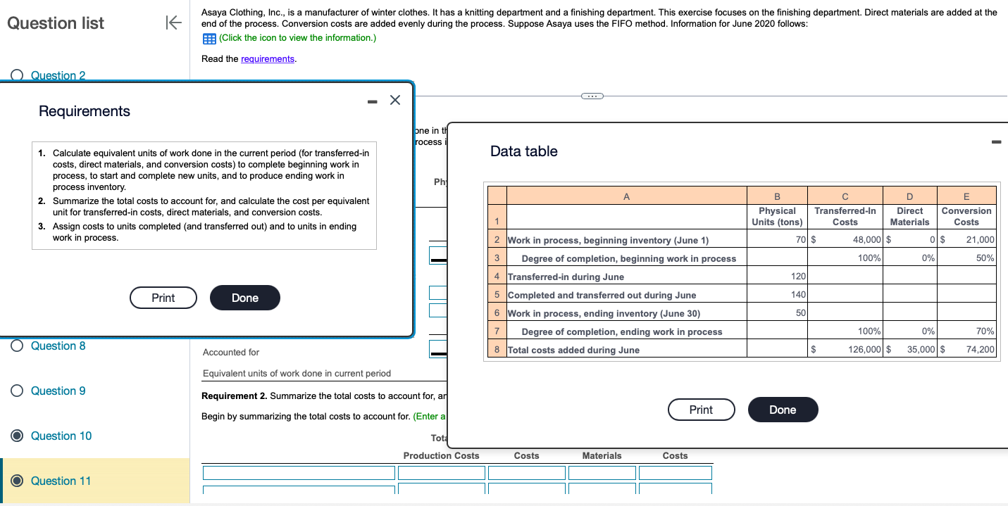 Solved lestion list \\( \\quad K \\) end of the process. | Chegg.com