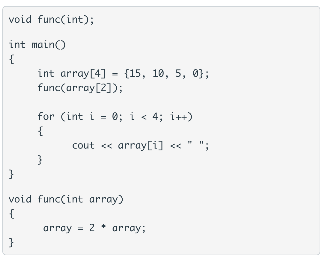 Solved void func(int); int main() { int array[4] {15, 10, 5, | Chegg.com