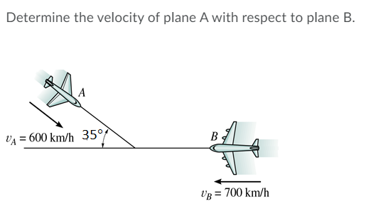 Solved Determine the velocity of plane A with respect to | Chegg.com