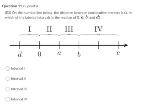 Solved Question 15 (5 points) (E3) On the number line below, | Chegg.com