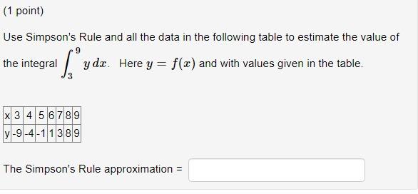 Solved Use Simpson's Rule and all the data in the following | Chegg.com