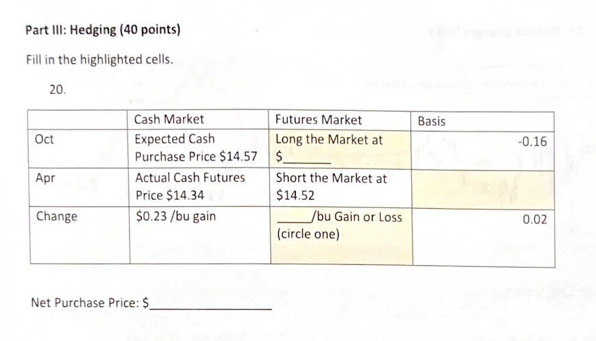 Solved Part III: Hedging (40 points) Fill in the highlighted | Chegg.com