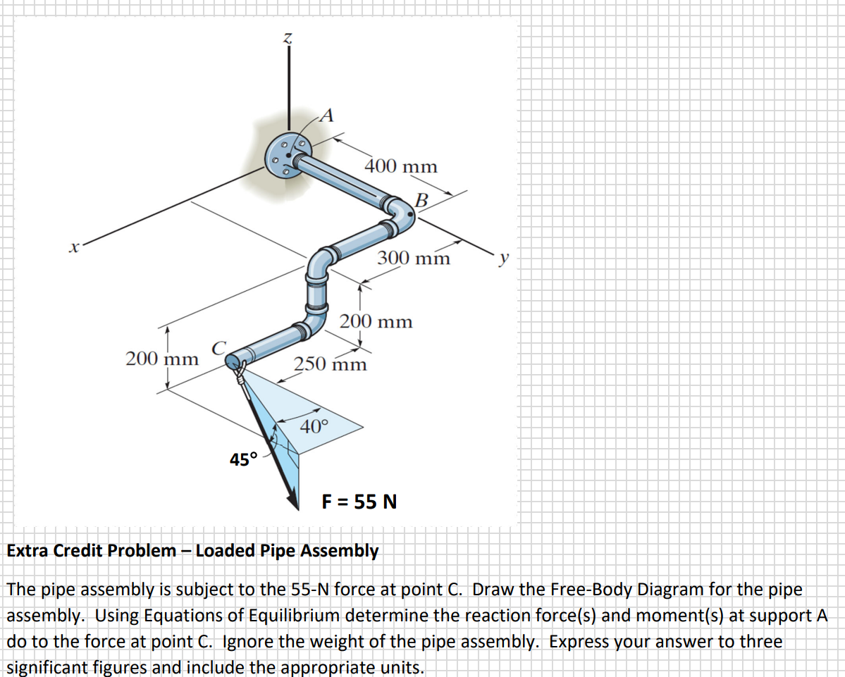Solved The pipe assembly is subject to the 55−N force at | Chegg.com