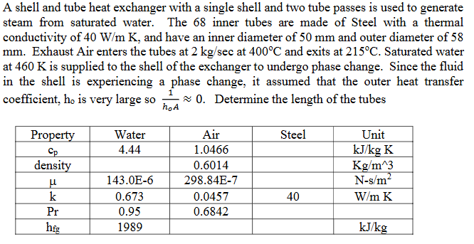 Solved A shell and tube heat exchanger with a single shell | Chegg.com