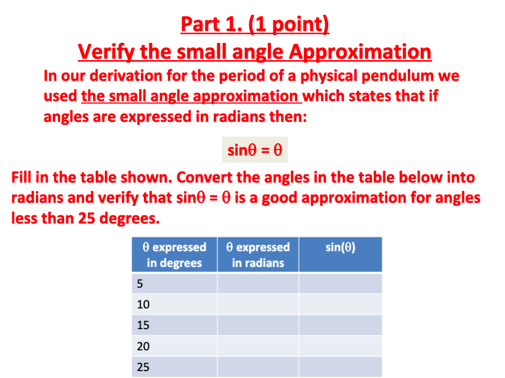 Solved Part 1. (1 point) Verify the small angle | Chegg.com