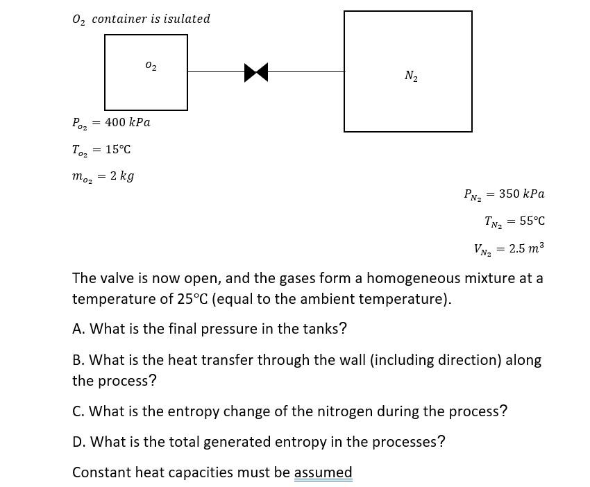 Solved ( 1 1 1 kPaTN2=55∘CVN2=2.5 m3 The valve is now open, | Chegg.com
