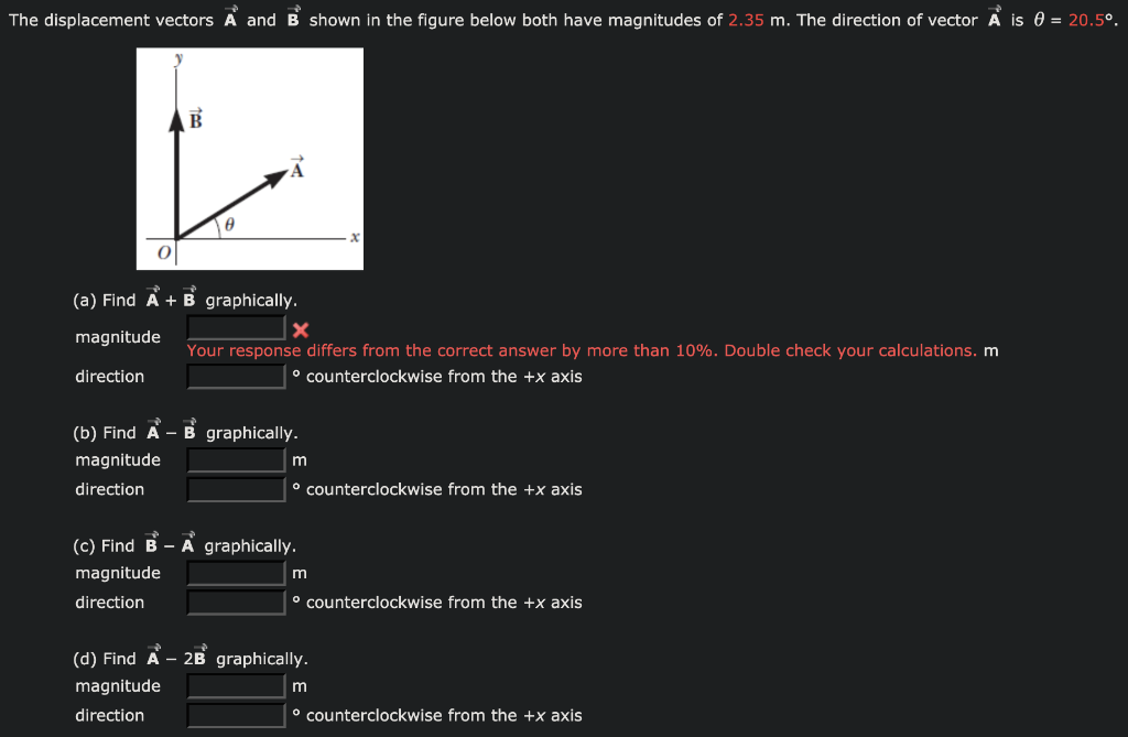Solved The displacement vectors A and B shown in the figure | Chegg.com