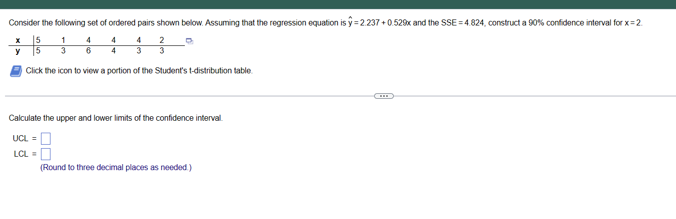 Solved Consider the following set of ordered pairs shown | Chegg.com