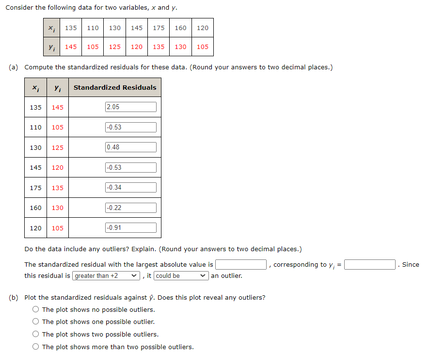 Solved Consider the following data for two variables, x ﻿and | Chegg.com