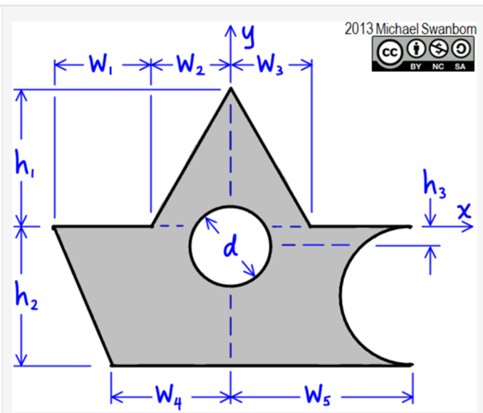 Solved Dimensions: Problem Statement: Given the shape shown, | Chegg.com