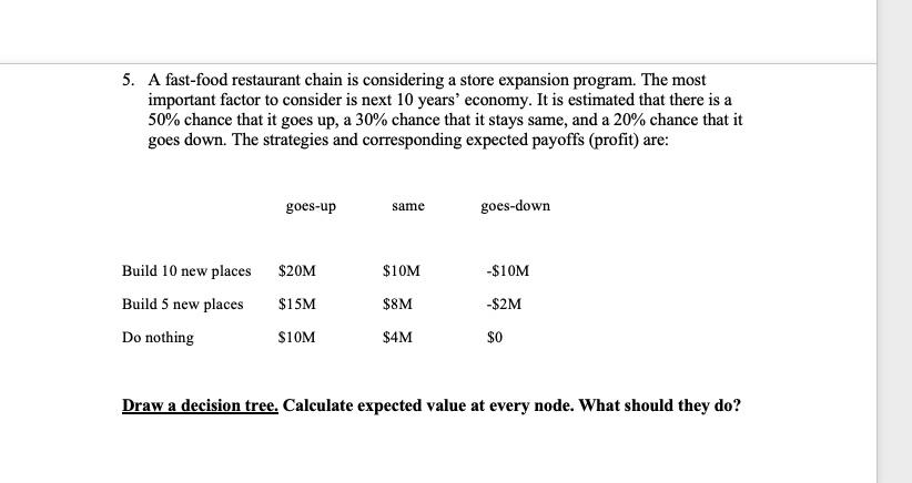 Solved 5. A fast-food restaurant chain is considering a | Chegg.com