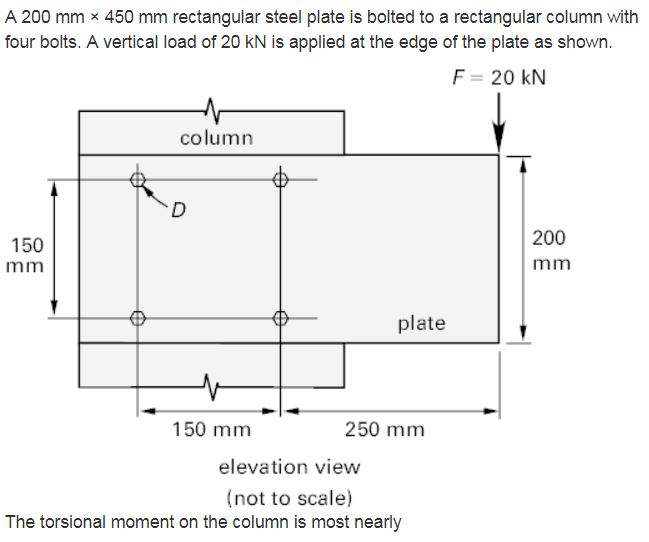 Solved A 200 mm x 450 mm rectangular steel plate is bolted | Chegg.com