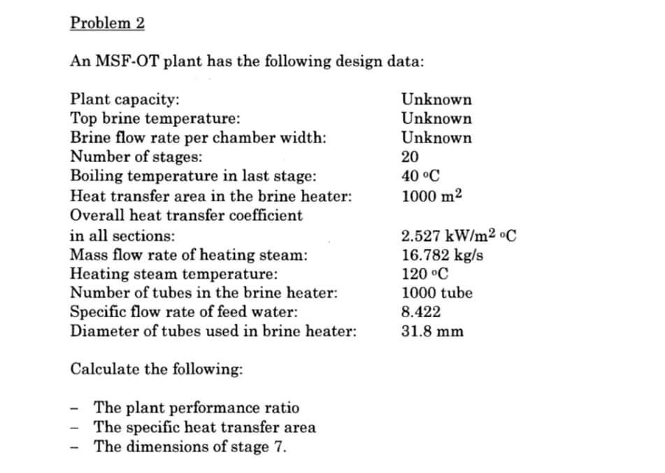 Solved Problem 2 An MSF-OT plant has the following design | Chegg.com