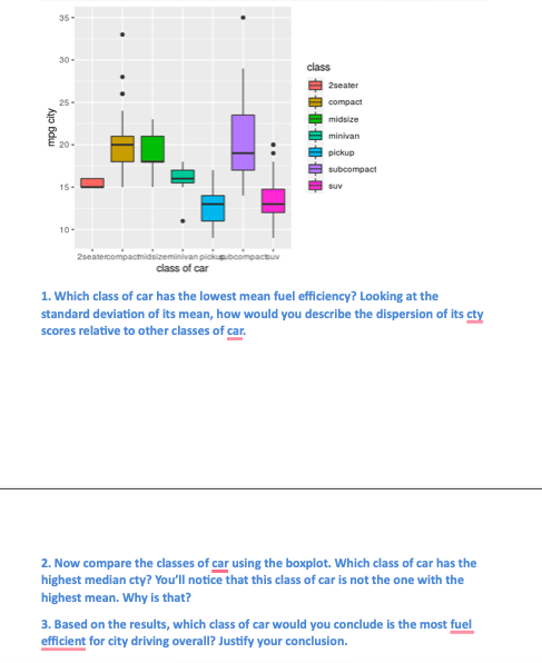 35 Points Visualizing and Comparing Distributions For | Chegg.com