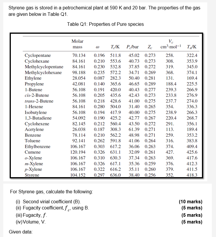 Solved Styrene gas is stored in a petrochemical plant at 590 | Chegg.com