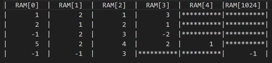 Solved // The program develops a calculator application. | Chegg.com