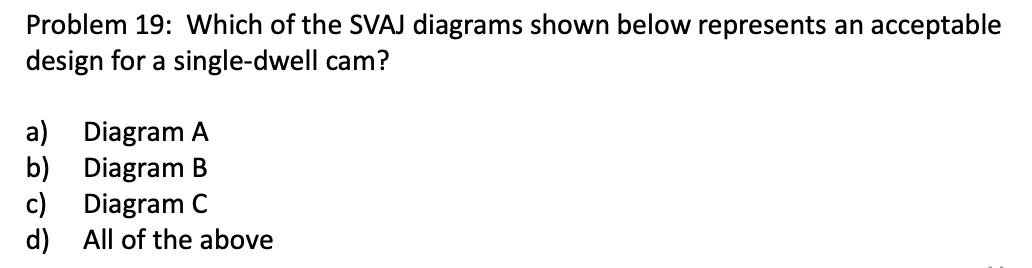 Solved Problem 19: Which of the SVAJ diagrams shown below | Chegg.com
