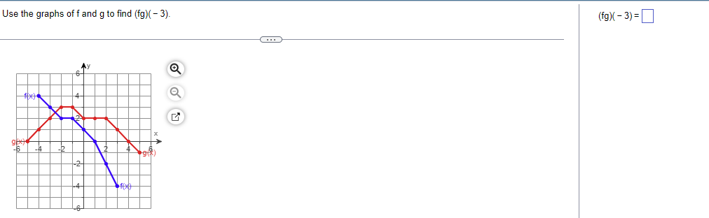 Solved Use the graphs of f and g to find (fg)(−3). (fg)(−3)= | Chegg.com