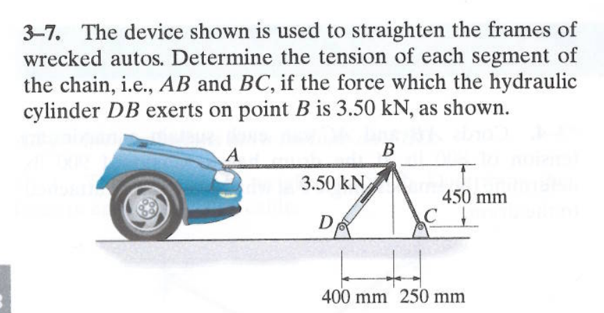 Solved 3–7. The device shown is used to straighten the | Chegg.com