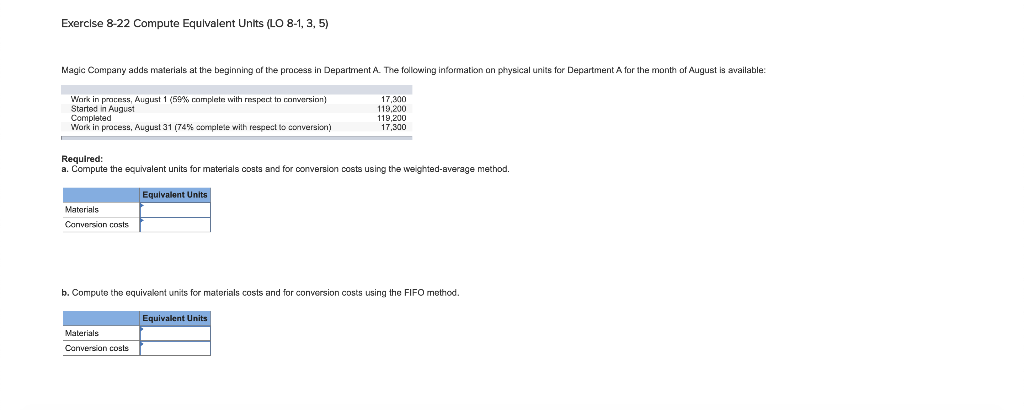 Solved Exercise 8-22 Compute Equivalent Units (LO 8-1, 3, 5) | Chegg.com
