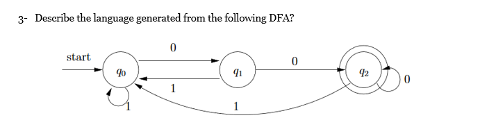 Solved 3- Describe the language generated from the following | Chegg.com