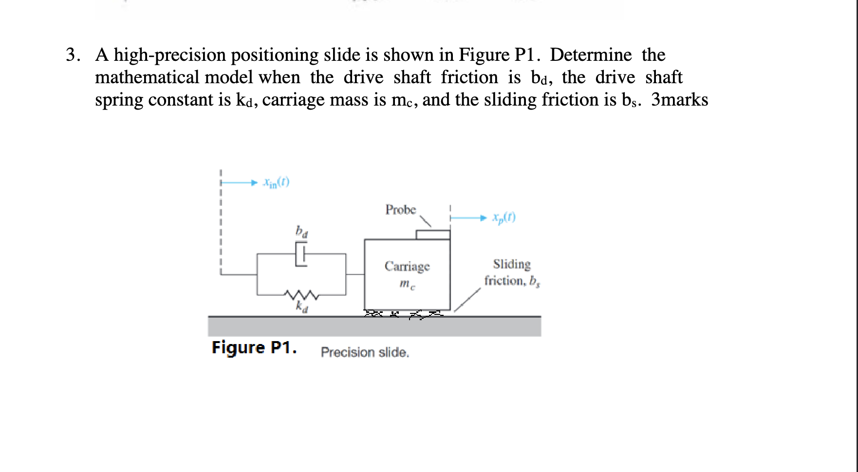 Solved 3. A high-precision positioning slide is shown in | Chegg.com