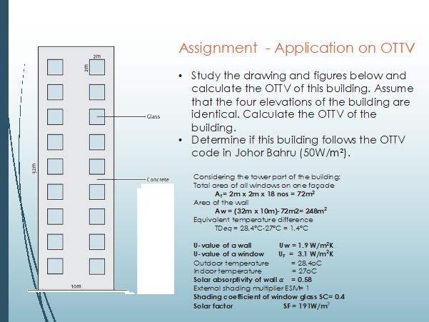 Solved Assignment - Application on OITV חל Glass • Study the | Chegg.com