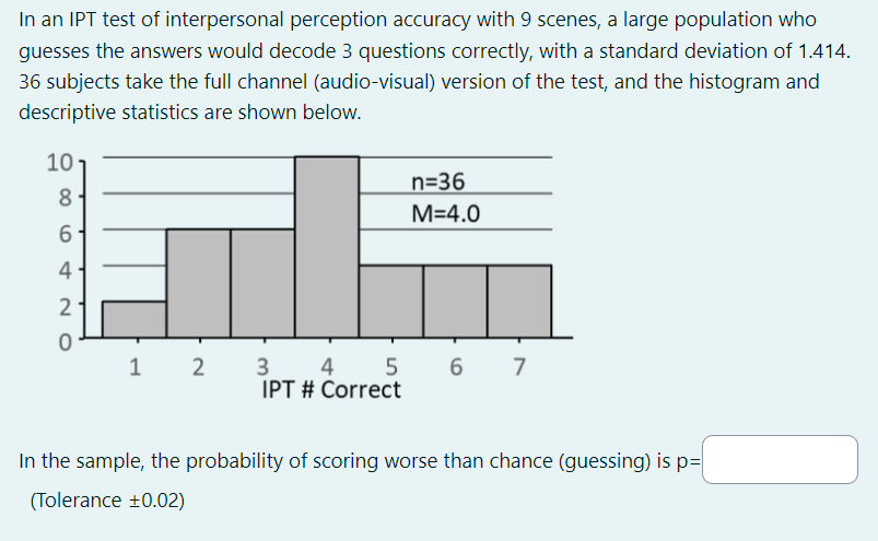 Solved In an IPT test of interpersonal perception accuracy | Chegg.com