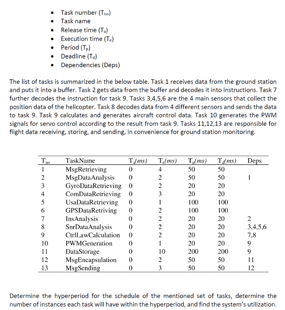 Solved Question 3 [10pts]. Let us consider the onboard | Chegg.com