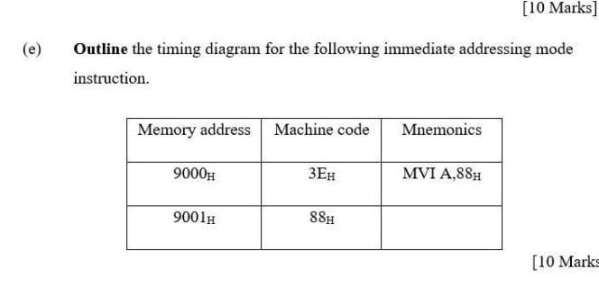 Solved Microprocessor Systems and Embedded Software Expert | Chegg.com