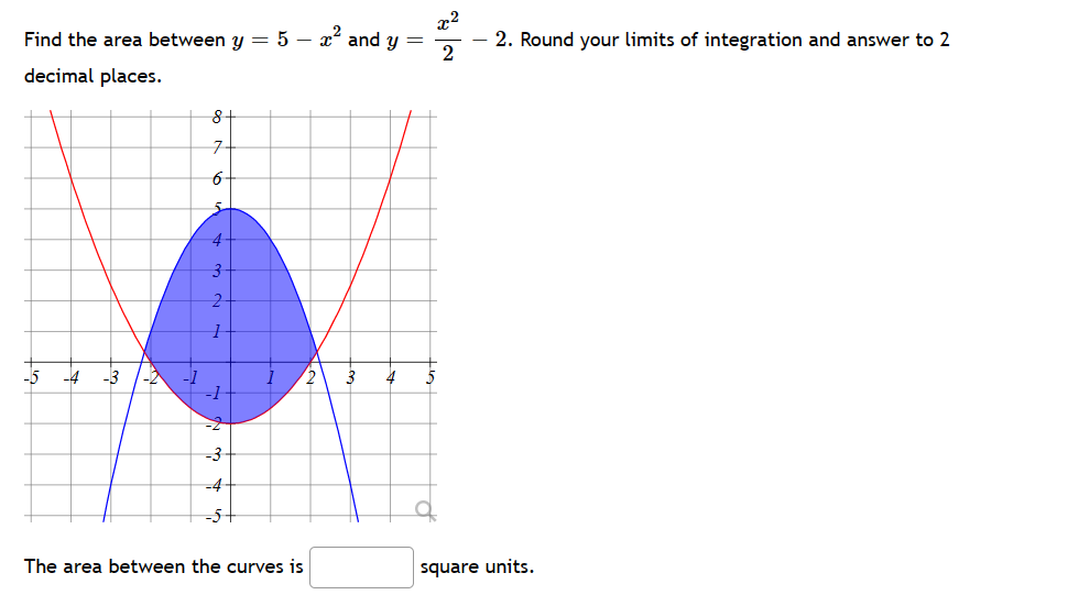 Solved Find the area between y=5−x2 and y=2x2−2. Round your | Chegg.com