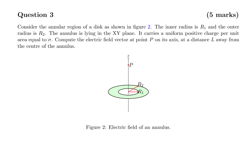Solved Question 3 (5 marks) Consider the annular region of a | Chegg.com