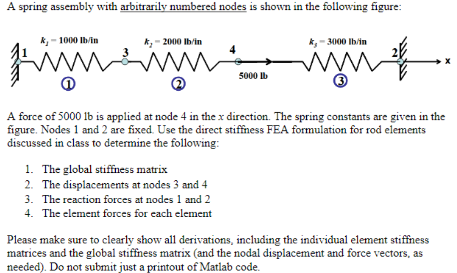 Solved A spring assembly with arbitrarily numbered nodes is | Chegg.com