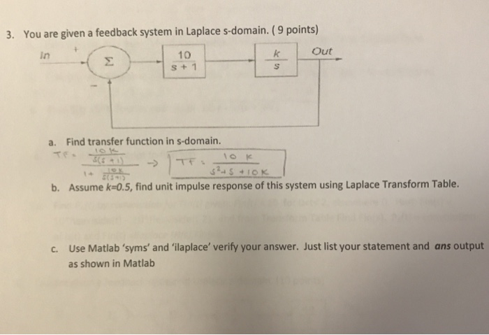Solved You are given a feedback system in Laplace s-domain. | Chegg.com