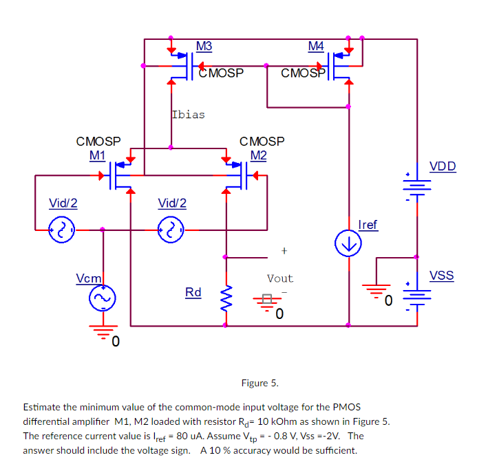 Solved Estimate the minimum value of the common-mode input | Chegg.com
