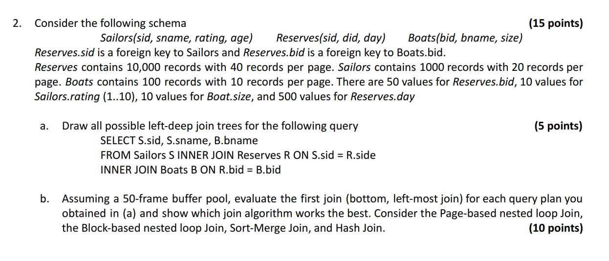 Solved Consider the following schema (15 points) | Chegg.com