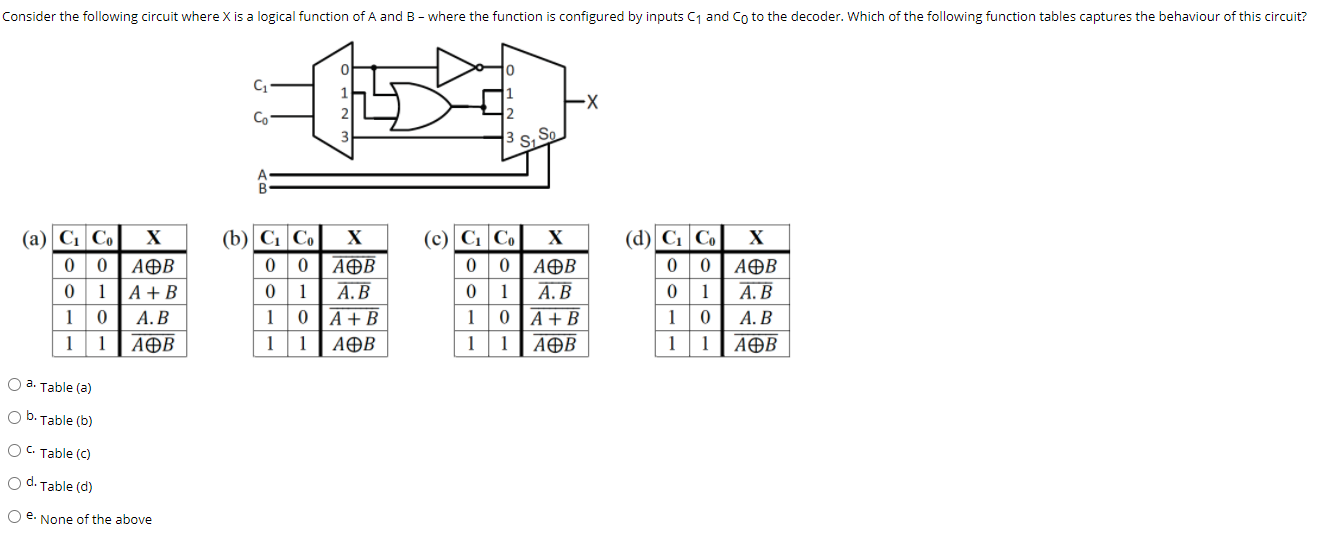 Solved Consider the following circuit where X is a logical | Chegg.com