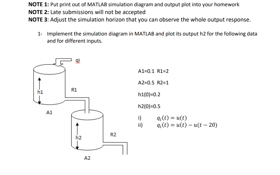 Solved NOTE 1: Put print out of MATLAB simulation diagram | Chegg.com